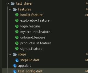 Feature Files Execution Order Issue Jonsamwell Flutter Gherkin