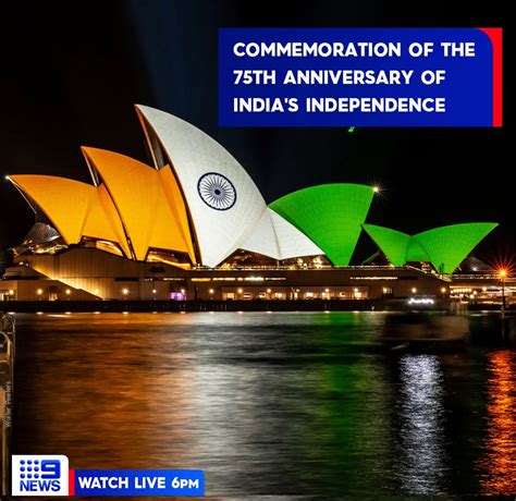 Jitendra Singh Malik On Linkedin Independenceday India