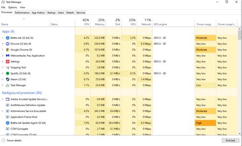 Discord App Takes Up More Memory Than Chrome Are These The End Times