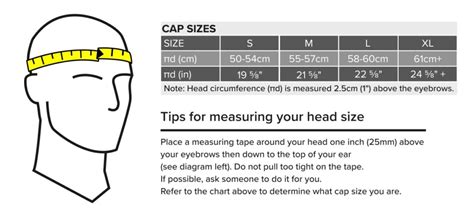How To Measure Head For Graduation Cap Simple Explanation
