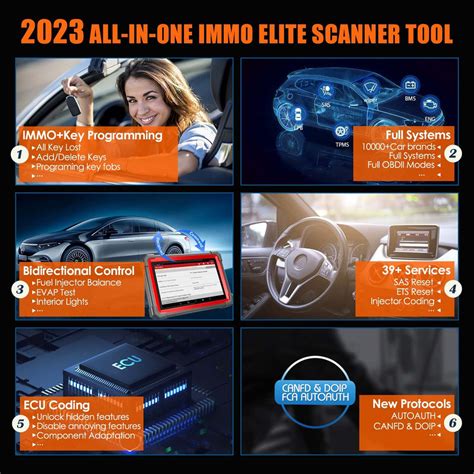 Launch® X431 Immo Plus Key Programmer And Obd2 Scanner