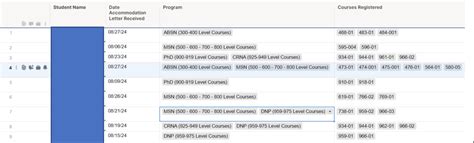 Cross Sheet Reference Formula Issues — Smartsheet Community