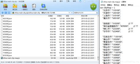 全国各个省份echarts 省市县级地图json下载辽宁省地图echart Json下载 Csdn博客