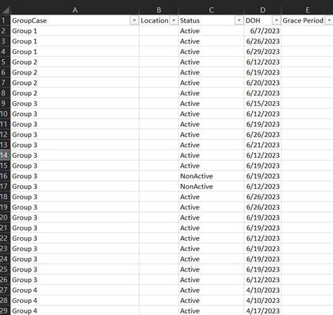 Excel Output Formula Results Based On A Word In A Specific Column And