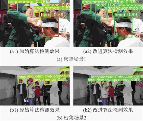 基于改进YOLOv5s的安全帽检测算法