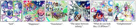Clipdraw Exploring Text To Drawing Synthesis