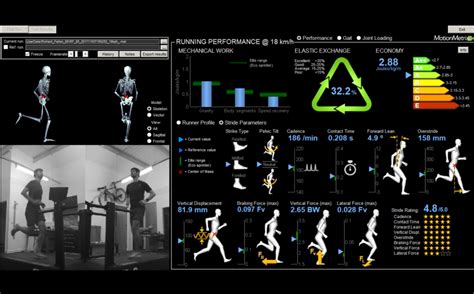 Motionmetrix 3d Running Analysis Aair Medical Exclusive Aair