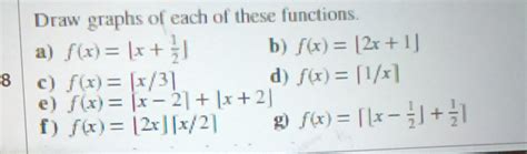 Draw Graphs Of Each Of These Functionsa Fx⌊x21 ⌋b Fx⌊2x1⌋8