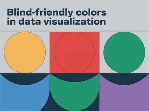 A Guide To Design Blind Friendly Colors In Data Visualization