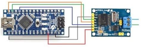 MCP2515 SendMSGBuf With Arduino Nano Every Networking Protocols And