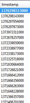 Android Sqlite Query For Date Sorting Stack Overflow