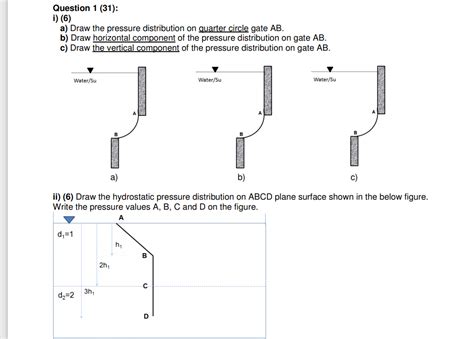 Solved Question I A Draw The Pressure Chegg
