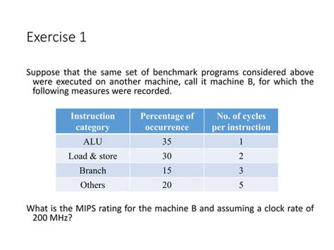 Basic Non Pipelined Cpu Architecture Pdf