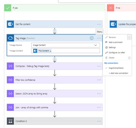 Auto Classify Images In Sharepoint Online Library An Epic Real World