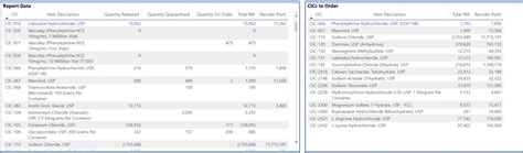 report in pbi service not matching with pbi deskto microsoft