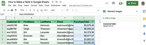 How To Make A Table In Google Sheets Layer Blog