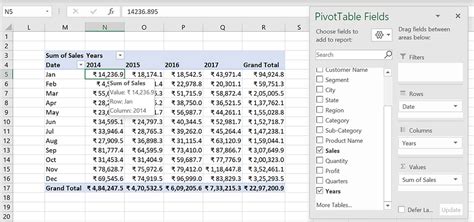 Summarizing The Data Using Pivot Tables In Excel Basics