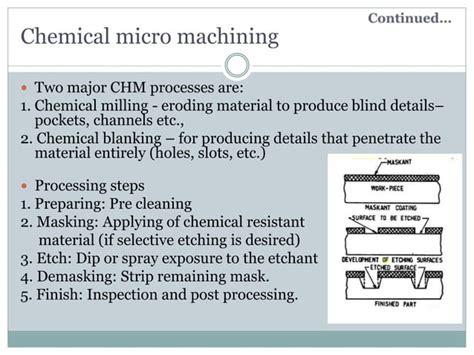 Micro Machining And Classification And Electro Chemical Micro Machining Electric Discharge