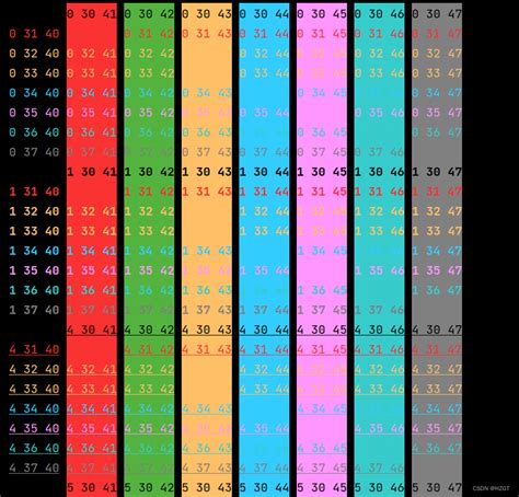 Python构造函数使print输出不同颜色的文本print 加粗 Csdn博客