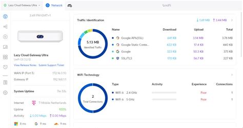 Unifi Cloud Gateway Ultra Review — Lazyadmin