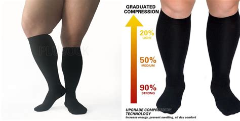Plusock Compression Socks And Diabetic Socks And Support Socks Plusock