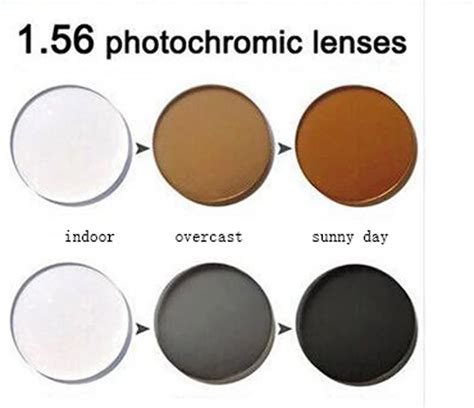 Buy Conway Index Resin Lens 161 Aspheric Surface Greybrown Photochromic