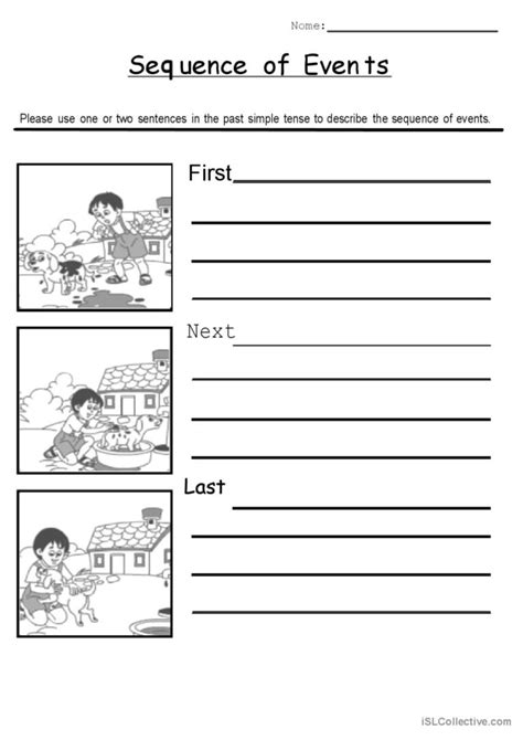 Sequence Of Events Collection Sale