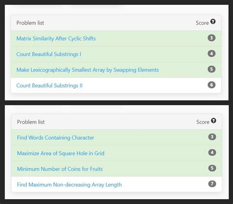 Leetcode Codingjourney Algorithm Weeklycontest Biweeklycontest Codewithme Atul Bahuguna
