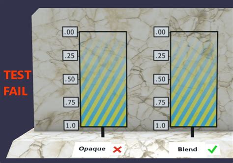 Alpha Blend Mode Test