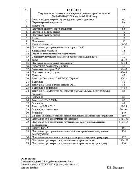 опис Pdf