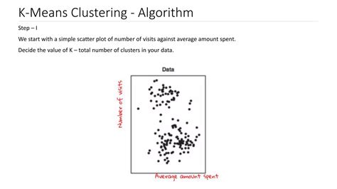 clustering machine learning techniques pdf