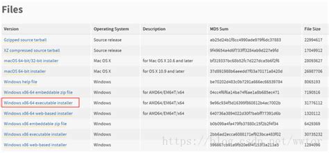 win10 64 位tensorflow gpu安装（vs2017 cuda9 2 cudnn7 1 4 python3 6 5） csdn博客