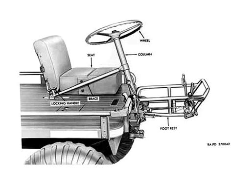 WarWheels Net M274 Mechanical Mule Utility Truck Technical Manual Photos