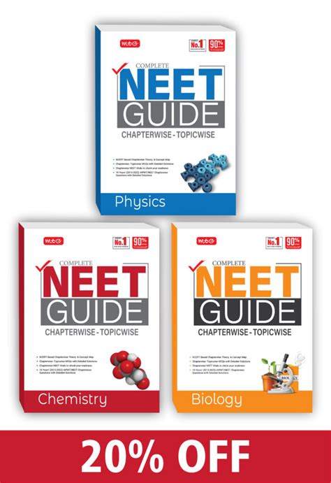 Neet Guide Mtg Learning Media Resources