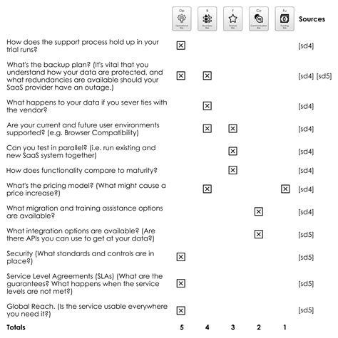 Risk First Website By Chrisatx
