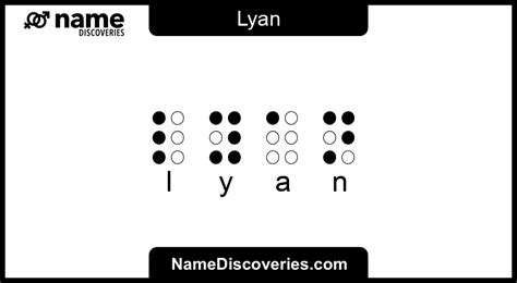 Lyan Name Meaning And Origin