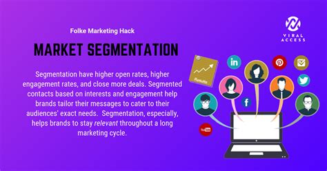 Market Segmentation Why So Important By Folke Engholm Medium
