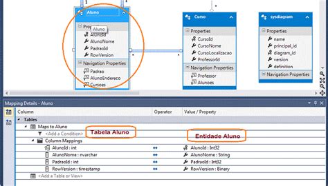 Curso Entity Framework Criando O Modelo De Entidades Imasters