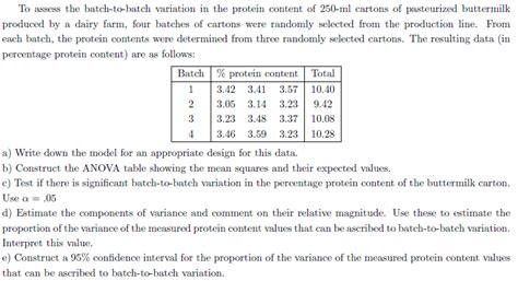 Solved To Assess The Batch To Batch Variation In The Protein