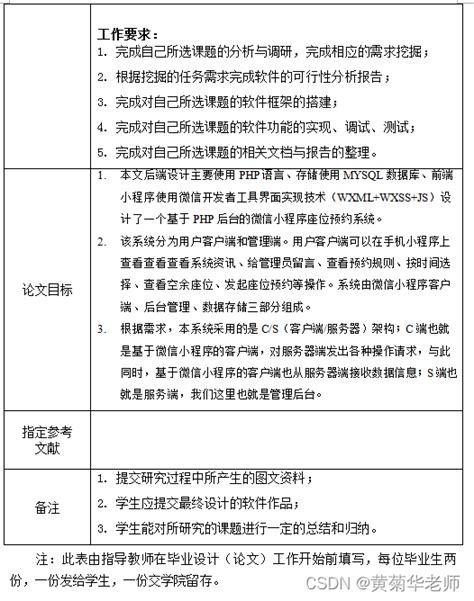小程序毕设作品之微信校园浴室预约小程序毕业设计成品（5）任务书 csdn博客