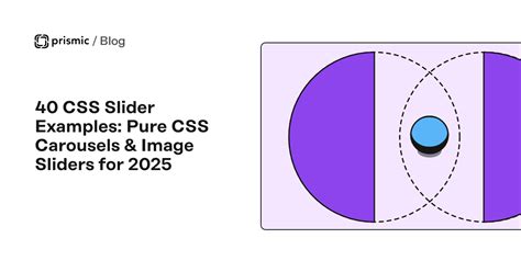 Css Sliders 40 Examples Best Libraries For Developers