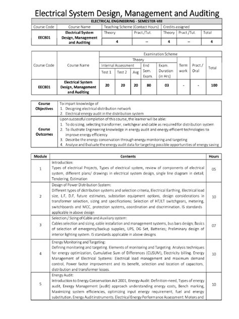 Electrical System Design Management And Auditing Pyqp Pdf