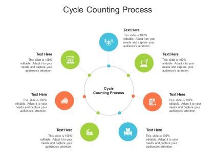 Cycle Count Slide Team