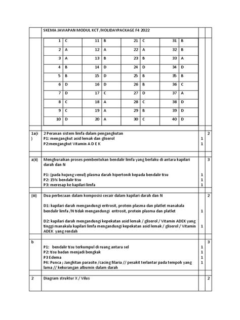 skema jawapan modul kct holiday package 2022 f4 pdf