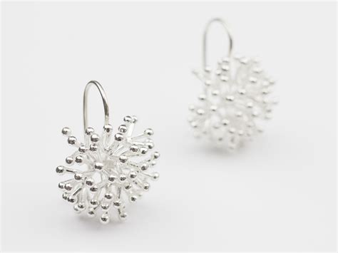 Nonex Etsy