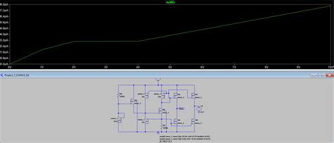 Ltspice Simulation Forum For Electronics Ltspice Simulation Forum For Electronics
