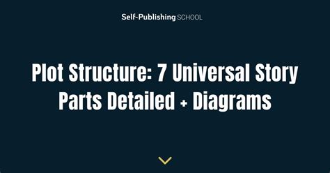 Plot Structure 7 Universal Story Parts Detailed Diagrams