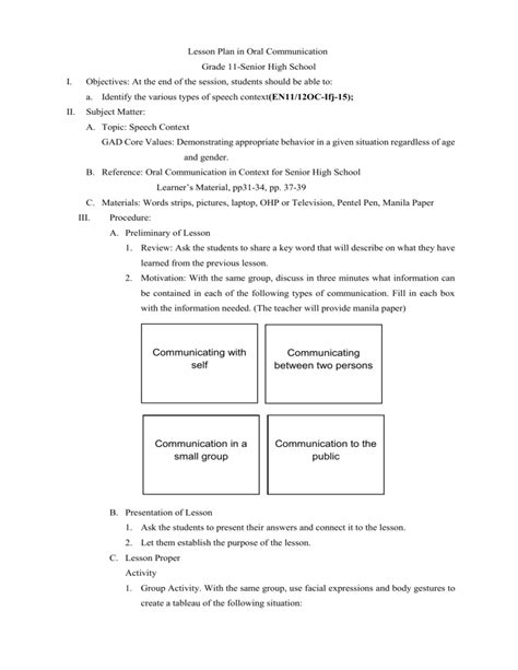 Oral Communication Lesson Plan Speech Context