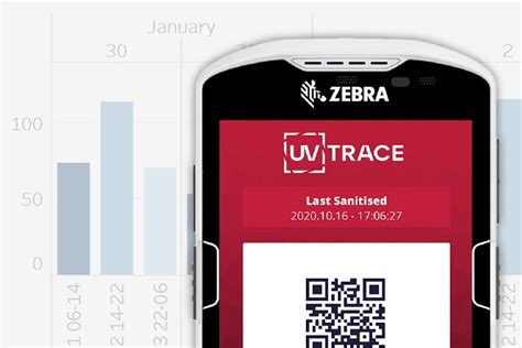How To Use UV Trace Second UV C Sanitisation Cycle UV Trace