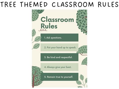Tree Themed Classroom Rules Printable Wall Art Tree Theme Classroom